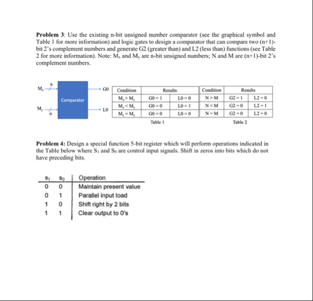 Solved Problem 3: Use the existing n-bit unsigned number | Chegg.com