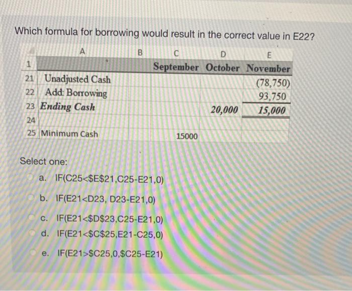 Solved Which formula for borrowing would result in the | Chegg.com