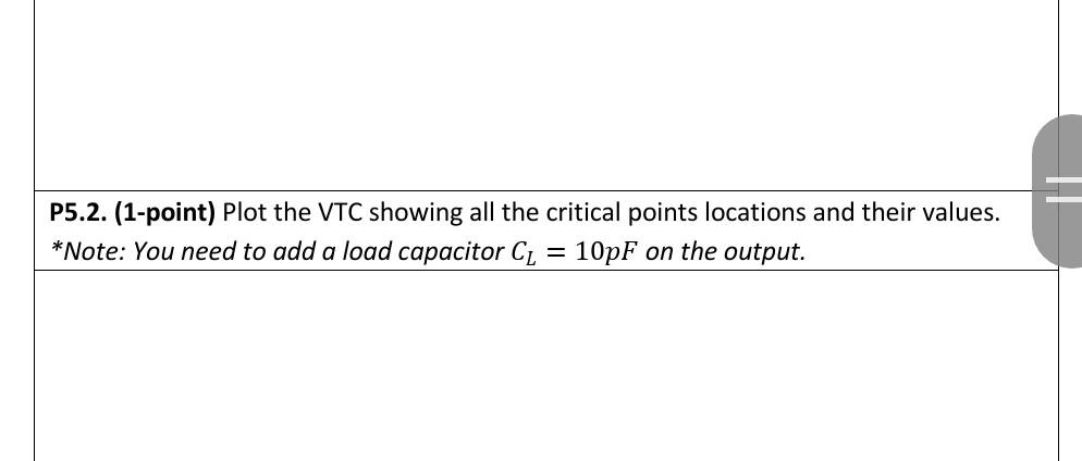 Solved P5.1. (1-point) Using the LTSPICE. Draw the full | Chegg.com