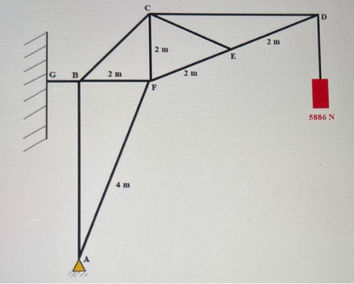 Solved Please solve the following:a) Draw a FBD and | Chegg.com