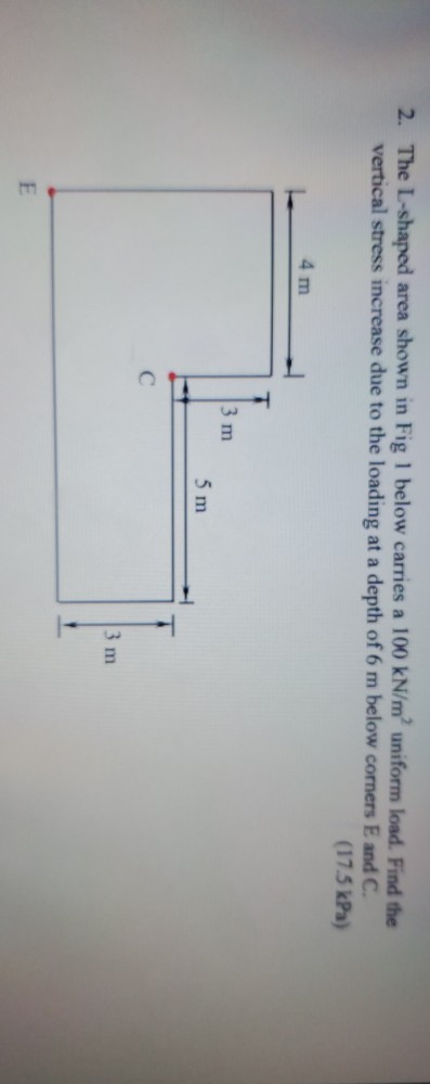 Solved 2. The L-shaped area shown in Fig 1 below carries a | Chegg.com