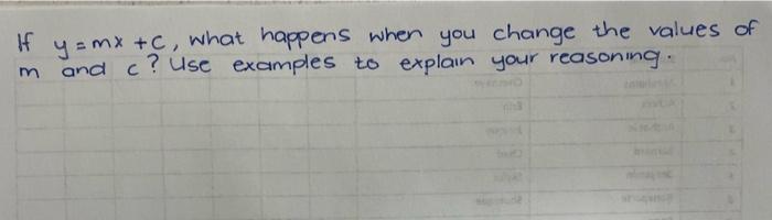 Solved If y=mx+c, what happens when you change the values of | Chegg.com