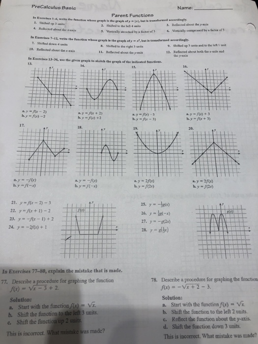 Solved PreCalculus Basic Name: Parent Functions In Everehe | Chegg.com