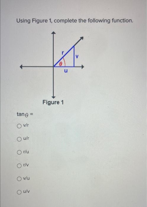 Solved Using Figure 1, complete the following function. K V | Chegg.com Solved Using Figure 1, complete the following function. K V | Chegg.com