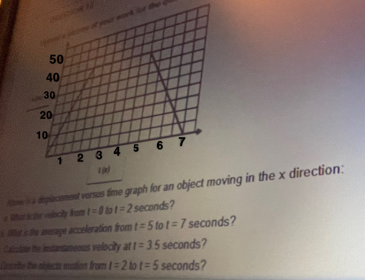 Solved Above is a displacement versus time graph what is the | Chegg.com