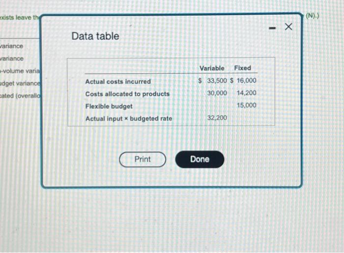 Solved Tytler, Ine., produces chemicals for large biotech | Chegg.com