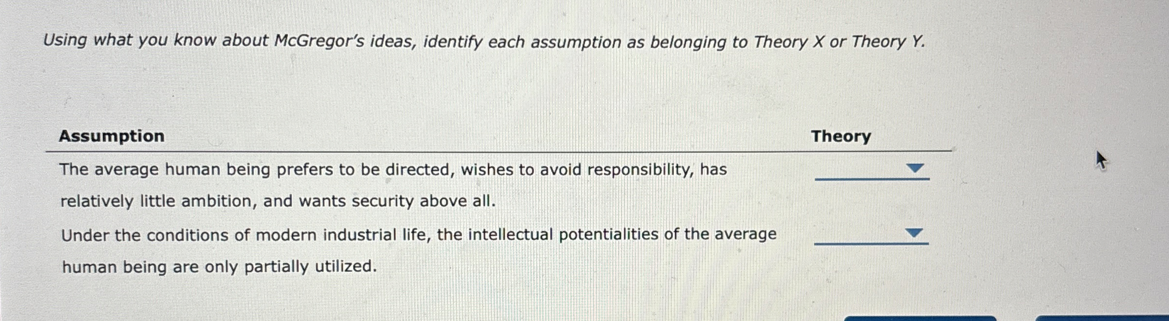 Solved Using what you know about McGregor's ideas, identify | Chegg.com