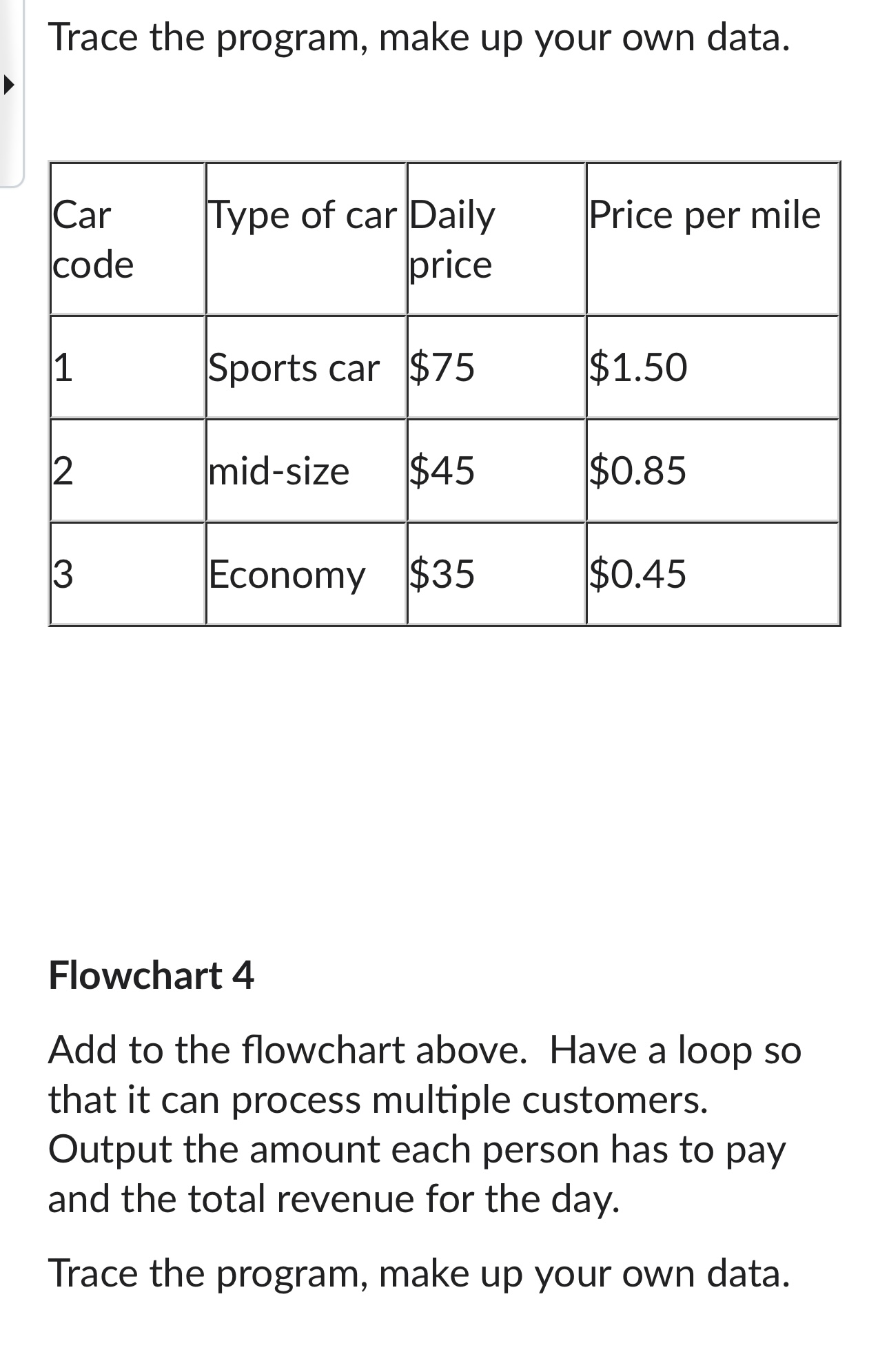 Solved Draw a flowchart that will calculate the price of | Chegg.com