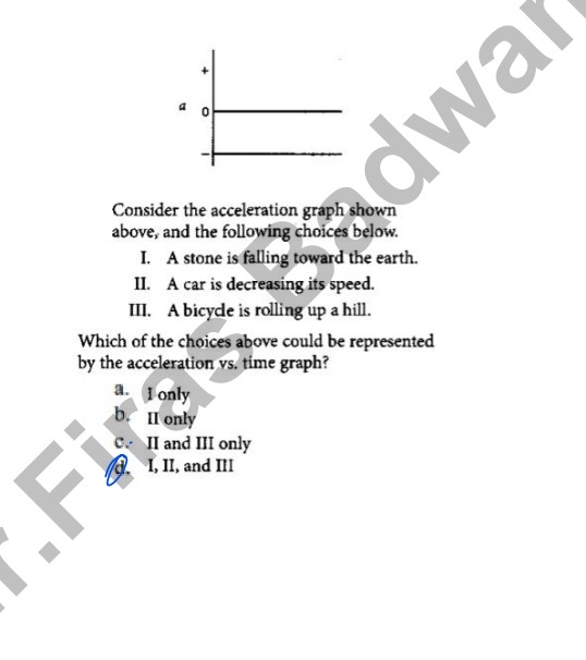 Solved Consider The Acceleration Graph Shown Above And The