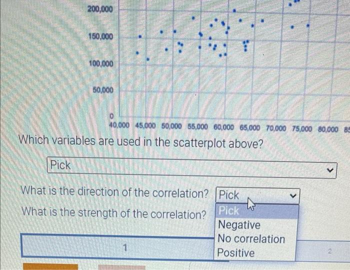 Solved Create scatterplots using the data in the spreadsheet | Chegg.com