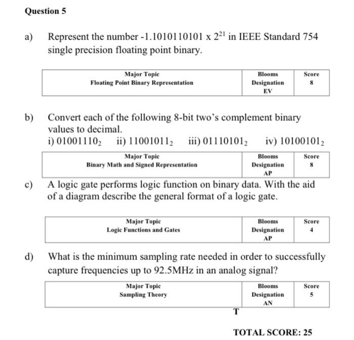 Solved a) Represent the number −1.1010110101×221 in IEEE | Chegg.com