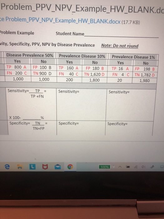 Solved Problem_PPV_NPV_Example_HW_BLANK.do Ce | Chegg.com