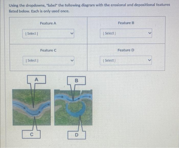Solved Using the dropdowns, "label" the following diagram | Chegg.com