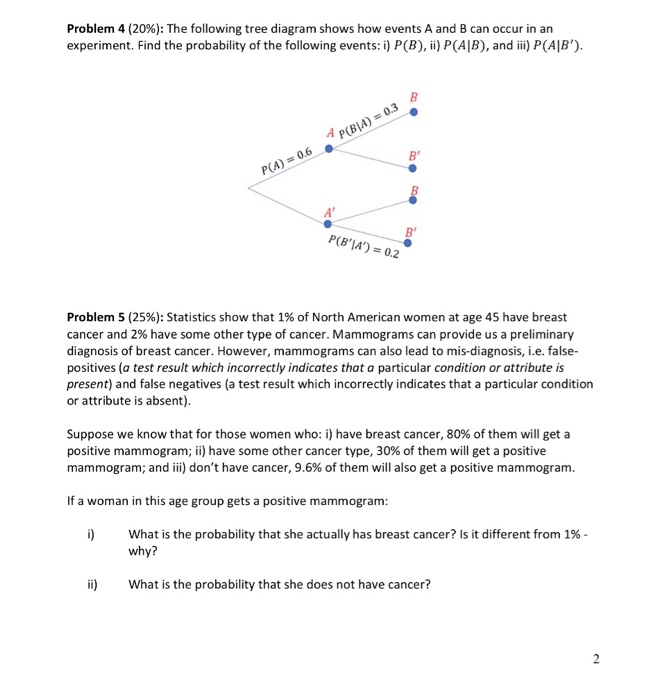 Solved Problem 4 (20%): The following tree diagram shows how | Chegg.com