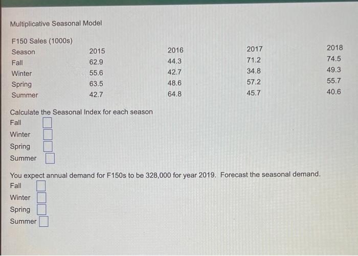 Solved Multiplicative Seasonal Model Calculate the Seasonal | Chegg.com
