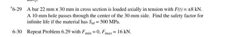 Solved ?** 6-29 ﻿A bar 22mm×30mm ﻿in cross section is loaded | Chegg.com