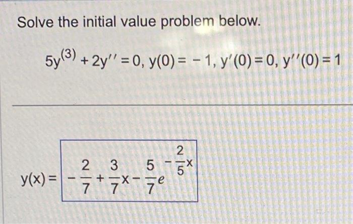 Solved Solve the initial value problem below. | Chegg.com