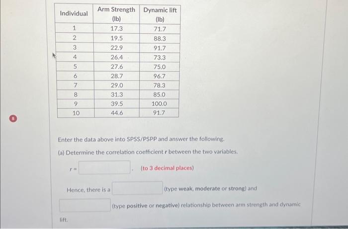 Solved Enter the data above into SPSS/PSPP and answer the | Chegg.com