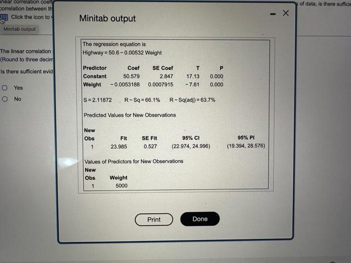 Solved The Minitab output shown below was obtained by using | Chegg.com