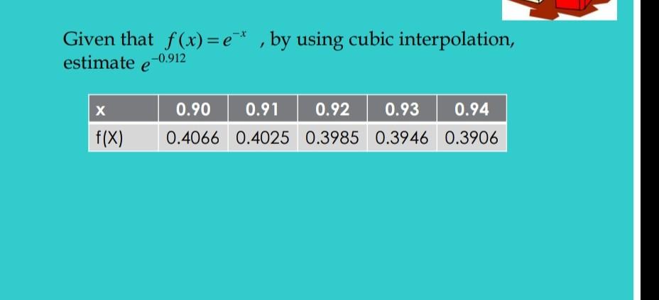 Solved Given that f(x)=e−x, by using cubic interpolation, | Chegg.com
