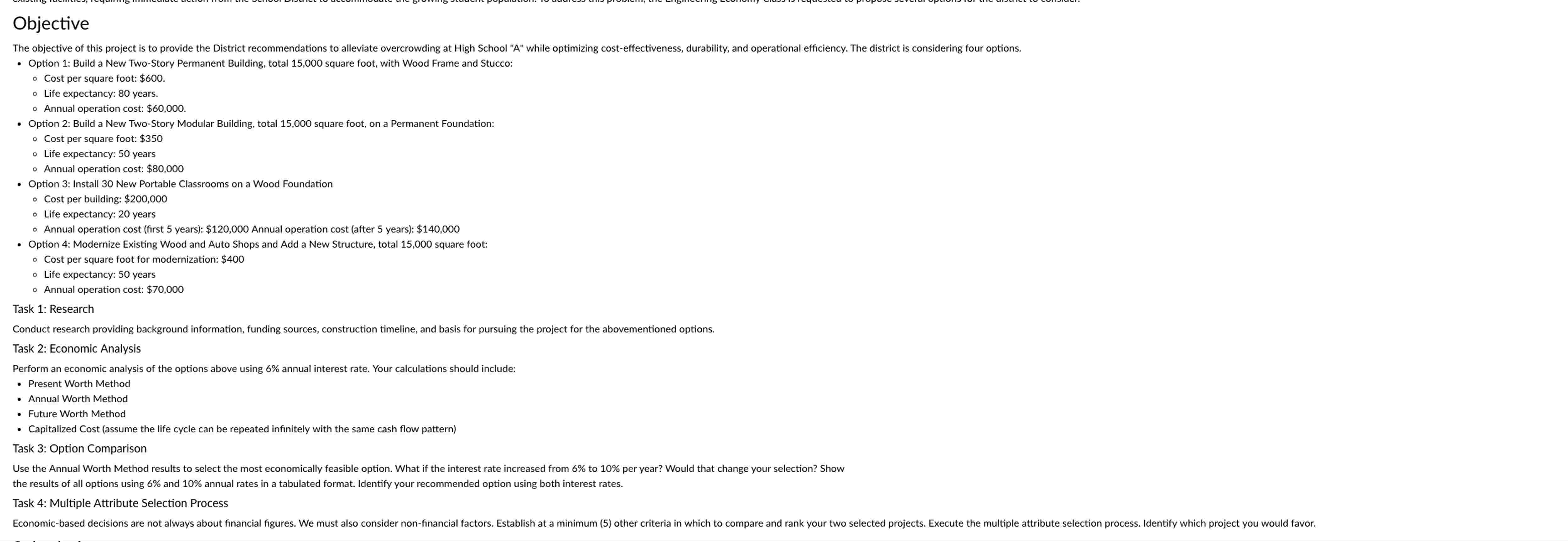 Solved ObjectiveThe objective of this project is to provide | Chegg.com