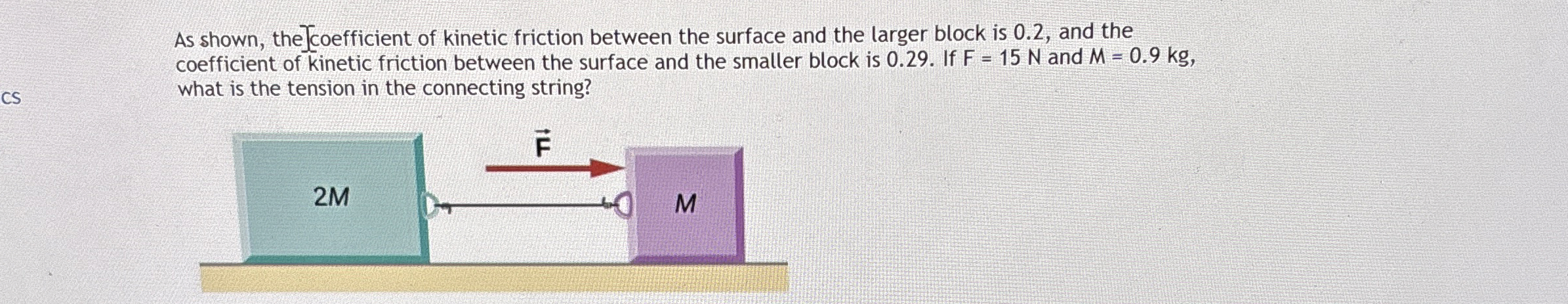 Solved As shown, the coefficient of kinetic friction between | Chegg.com