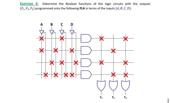 Solved Exercise 2: Show a design for the following Boolean | Chegg.com