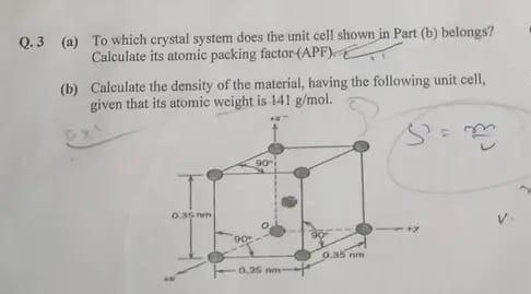 Solved 3 (a) To which crystal system does the unit cell | Chegg.com