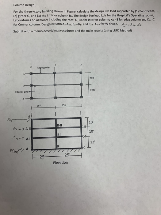Column Design For the three-story building shown in | Chegg.com
