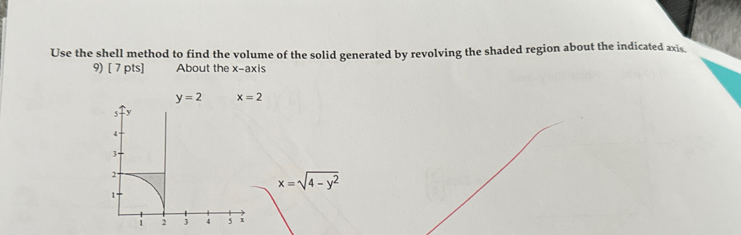 Solved Use the shell method to find the volume of the solid | Chegg.com