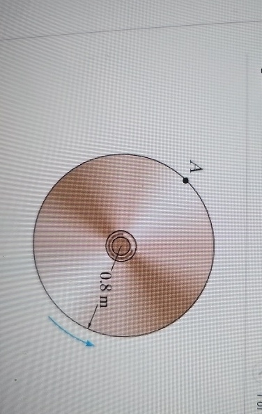 Solved Part AConsider the disk in (Figure 1). ﻿The angular | Chegg.com