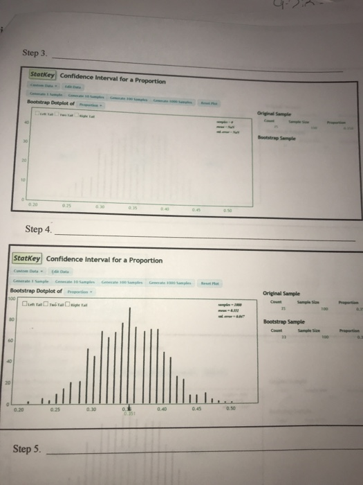 Step 3. Statkey Confidence interval for a Proportion | Chegg.com