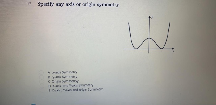 Solved 1pt Specify any axis or origin symmetry. A X-axis | Chegg.com