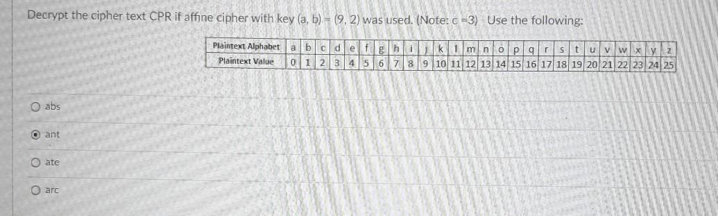 Solved Decrypt the cipher text CPR if affine cipher with key | Chegg.com