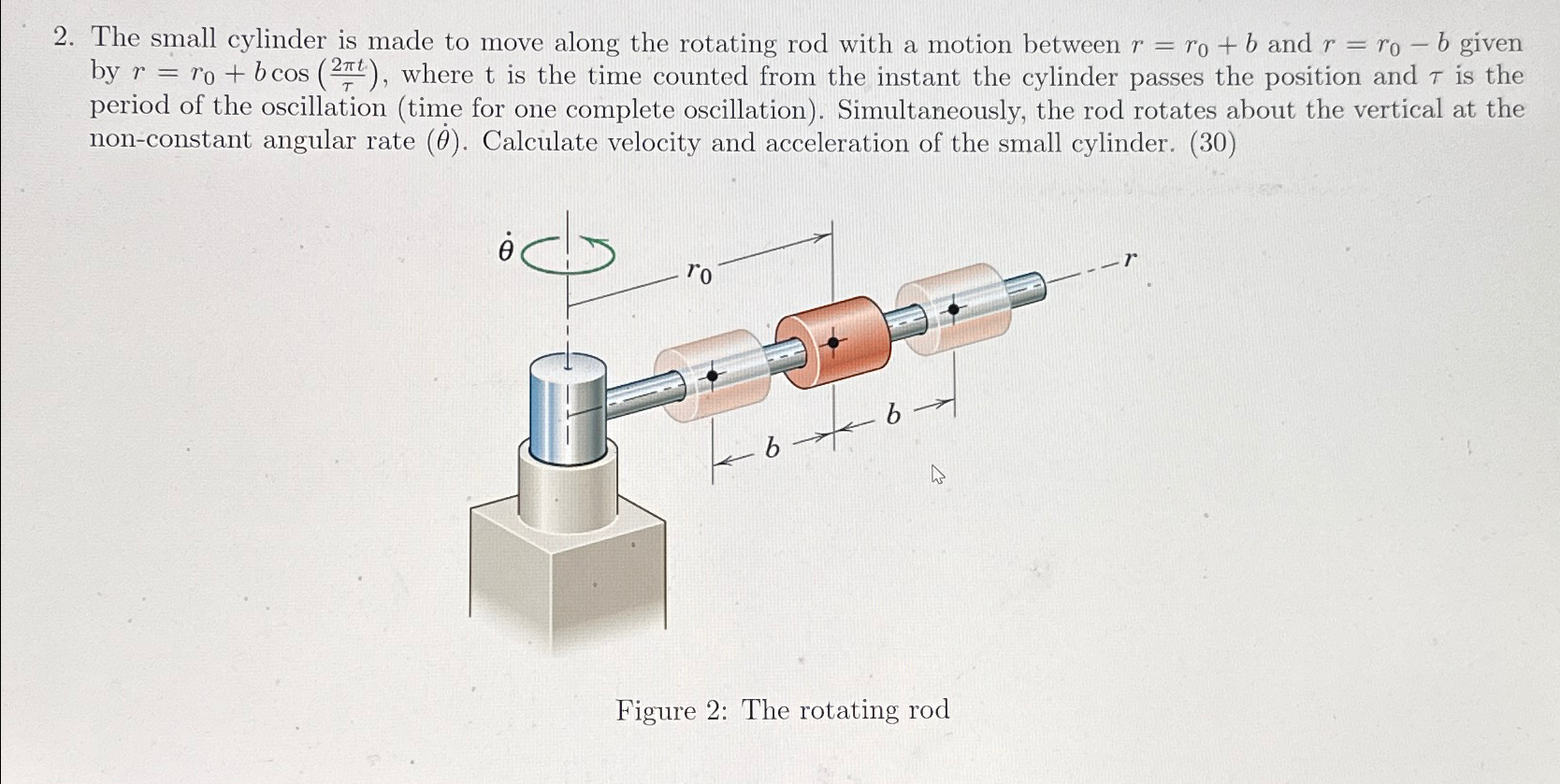 Solved The small cylinder is made to move along the rotating | Chegg.com