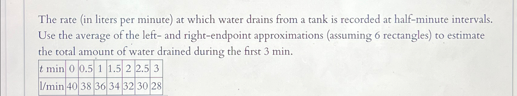 Solved The rate (in liters per minute) ﻿at which water | Chegg.com