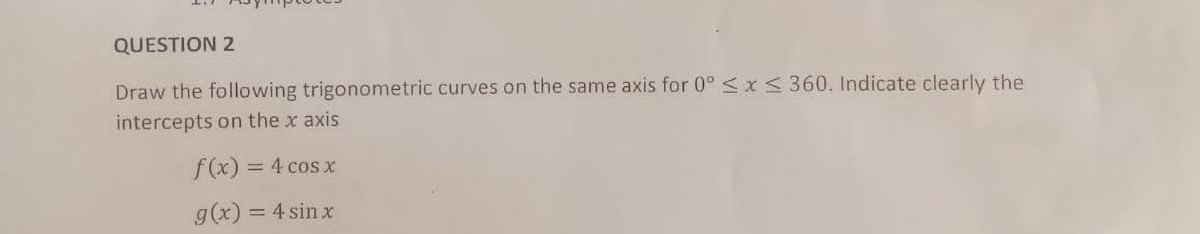Solved QUESTION 2Draw the following trigonometric curves on | Chegg.com