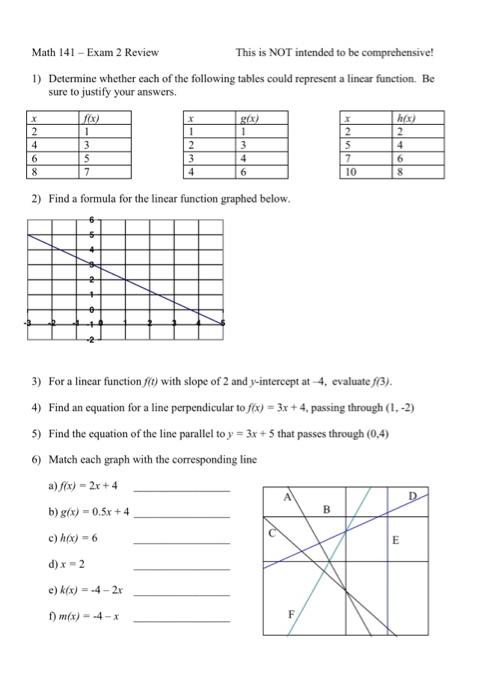 1) Determine whether each of the following tables | Chegg.com