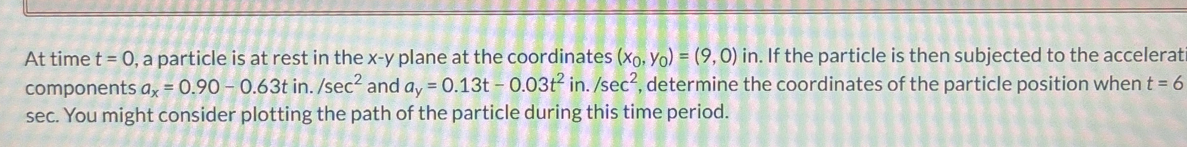 Solved At time t=0, ﻿a particle is at rest in the x-y ﻿plane | Chegg.com