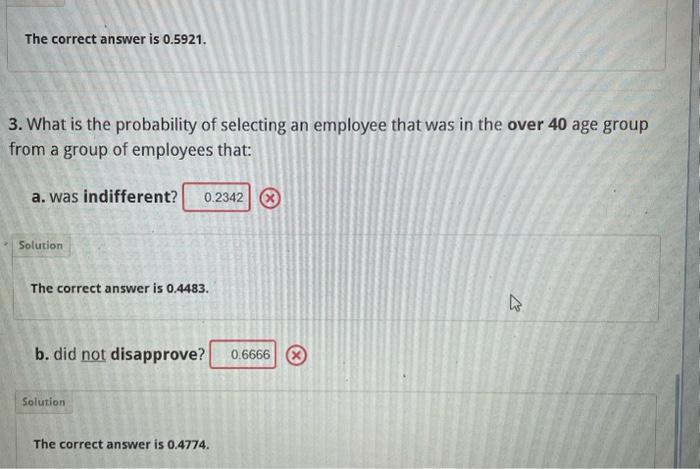 Solved The following joint frequency distribution table | Chegg.com