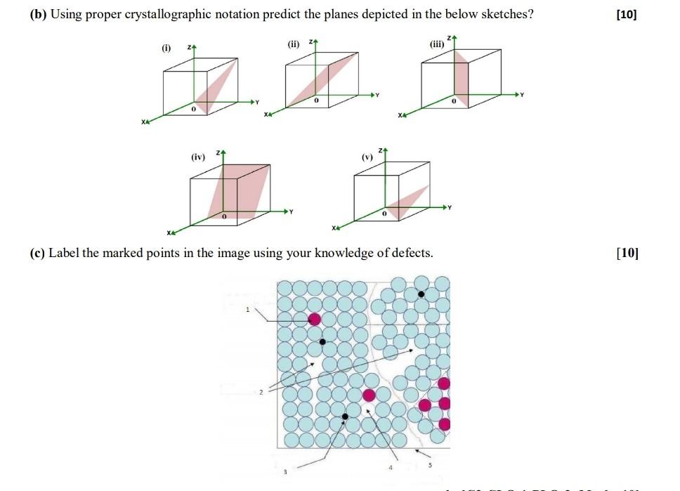 Solved (b) Using proper crystallographic notation predict | Chegg.com