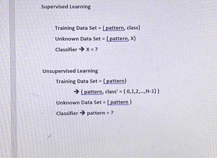 Solved Supervised Learning Training Data Set ={ pattern, | Chegg.com