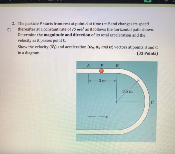 Solved 2. The particle P starts from rest at point A at time | Chegg.com