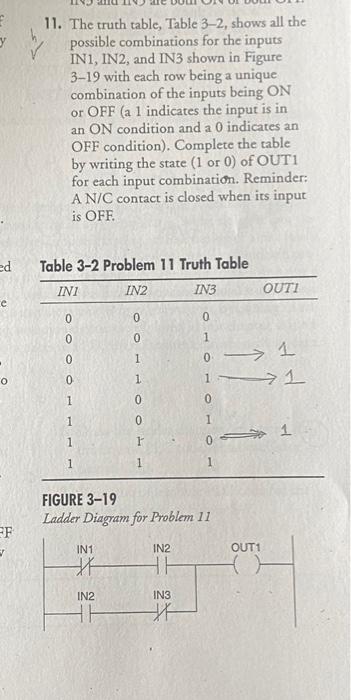 Solved represented inside the PLC? 4. If a particular coil | Chegg.com
