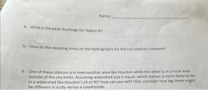 Solved EXERCISES Part 1. Storm Hydrographs Figure 1. Storm | Chegg.com
