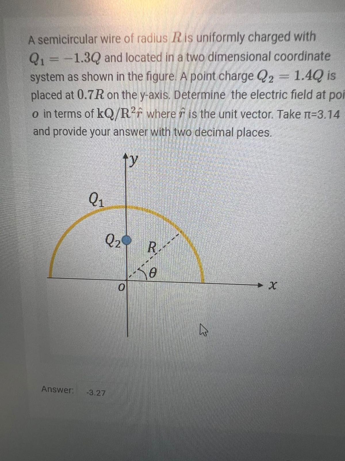 Solved A semicircular wire of radius R ﻿is uniformly charged | Chegg.com