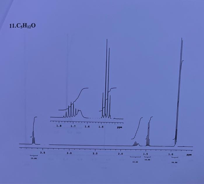 Solved 11. C5H12O | Chegg.com