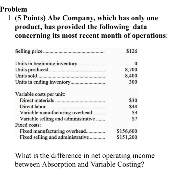 Solved Problem 1. (5 Points) Abe Company, which has only one | Chegg.com