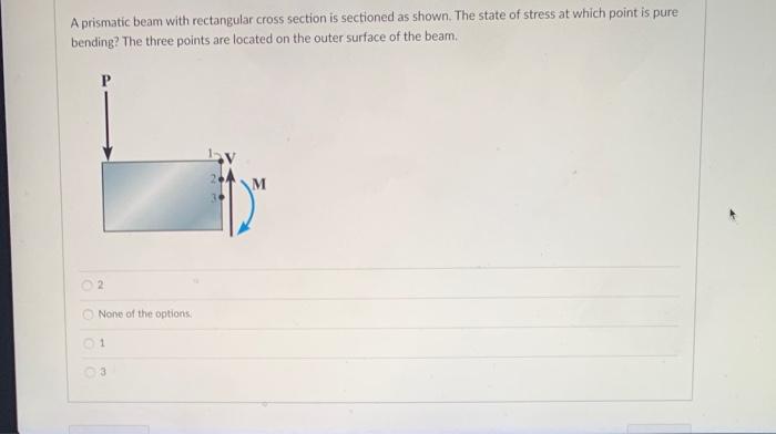 Solved A prismatic beam with rectangular cross section is | Chegg.com