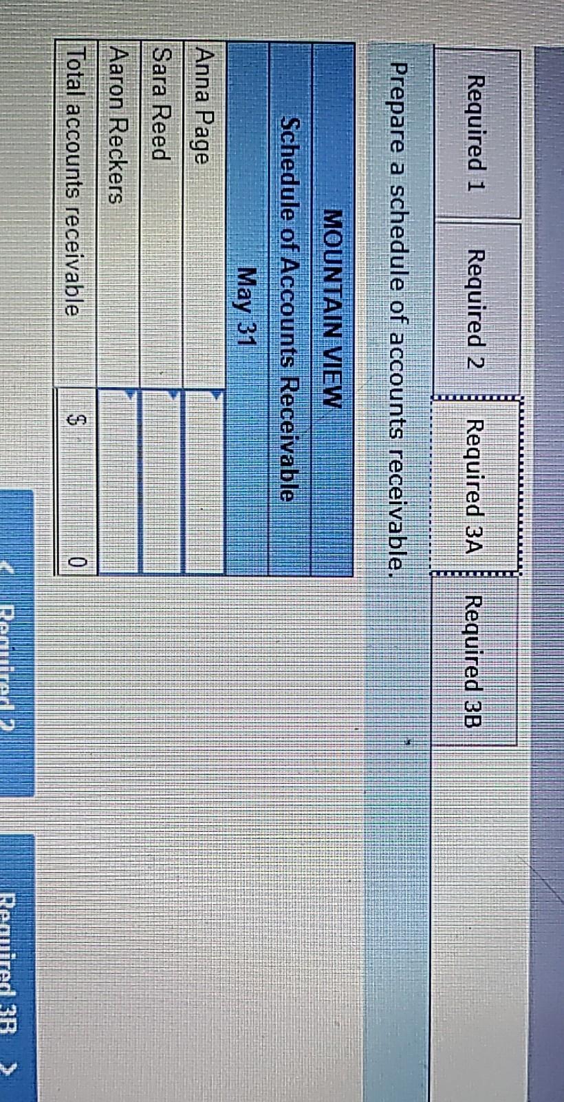 Solved Exercise 7-12 (Algo) Posting to subsidiary ledger | Chegg.com